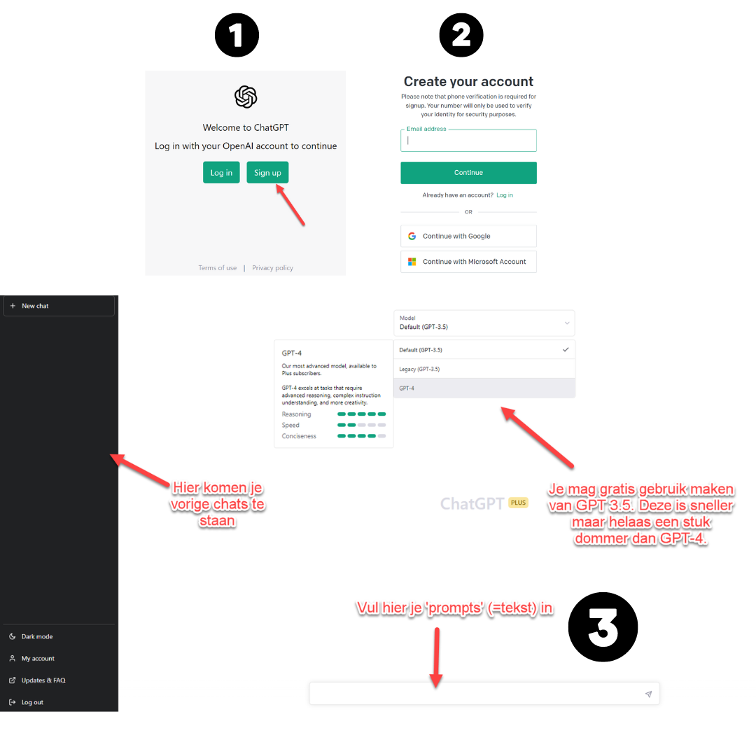 Basis ChatGPT – AI Voor Studenten